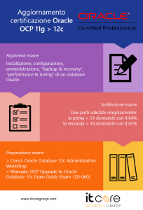Aggiornamento certificazione Oracle OCP 11g in 12c: i consigli di Roger ...